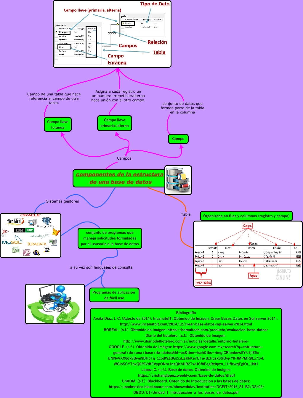 Untitled 2 [skat.ihmc.us]